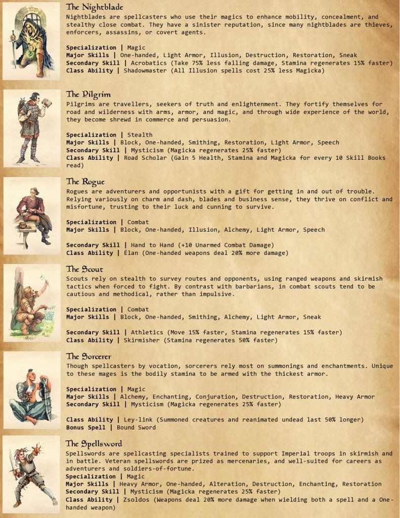 Skyrim Classes